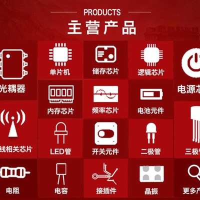 全新 STM32F031G4U6 UFQFPN-28 ST 单片机全系列现货