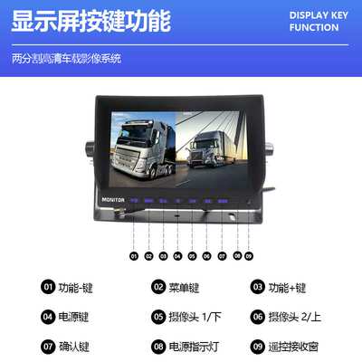 DC12-24V7 英寸 2 分割AHD高清车载显示器，支持 256GB SD 卡存