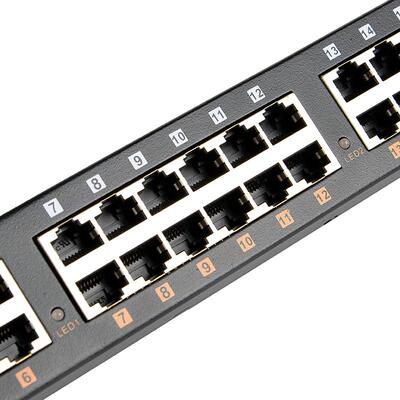 4口PO中跨千兆906E以太供电注入器配4网8V1220W电源，机柜式千兆P