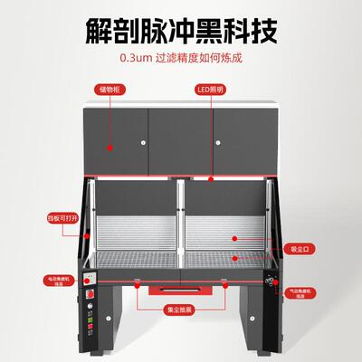 磨除打尘柜工作台抛光打磨除器一体机MBM尘干式脉冲滤打筒磨集尘