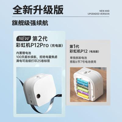 phomemo P12热敏打印机便捷式碳带色带标签机不干胶标签打印机