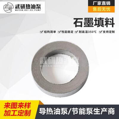 常州进武密高温热油泵WRYWRY100-65230封件6件-套含油封填料铝垫