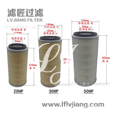 供应风机滤芯ELEKTROR风机-012002德国伊莱克罗滤芯