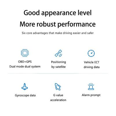 三代LUFI XS汽车改装多功能OBD+GPS仪表水温涡轮油温表G值陀螺仪