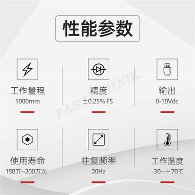 FASTECHNIK 拉线/拉绳位移传感器 编码器 FPS-1000-V1-P-F01M