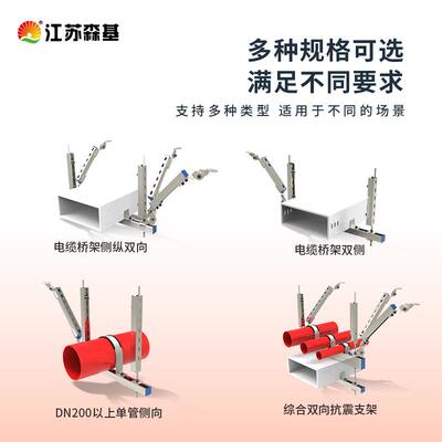 嘉立热厂浸锌城市MPN合廊管抗震支综建筑支撑架生架产家