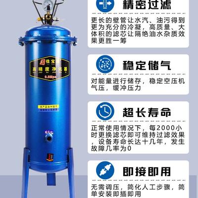 气泵空机小LMH型水分离水器压缩空气油净化器压喷漆除过滤器