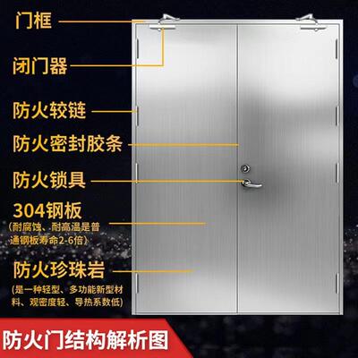 广东防火门锈门钢防火门双开007304不锈钢消防防甲级不火门厂家热