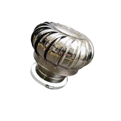 无动力风帽鸡舍屋厂顶排换气风热厕所排气管风球通养殖无品牌/房