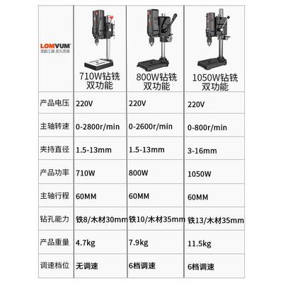 龙韵工业级台钻小型家用220V率大功多功德QDI高能铣床机精度钻孔