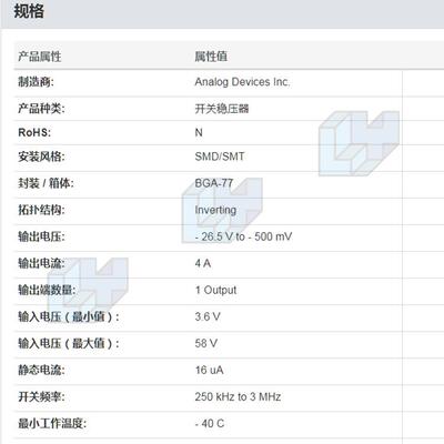 凌远实LTM651IY#PBF丝印LTM465业1Y封装BGA-77开关LQN稳4压器IC请