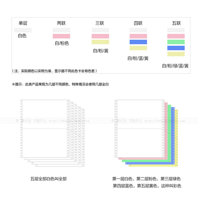 1000页/图润电脑打印纸三联二/三等分全不240140定撕边二四五制