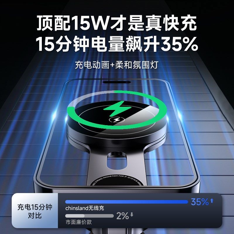 宝马屏幕款手机车载支架3/5/4系6系7系iX1X2X3X4X5X7磁吸无线充电