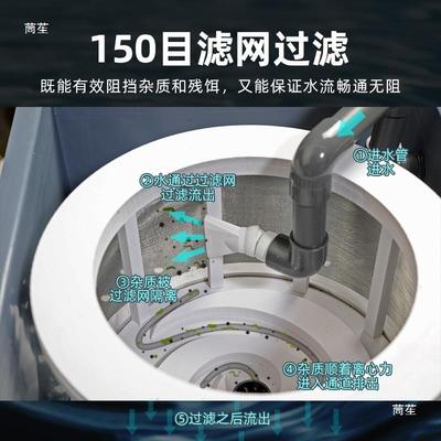 鱼周转箱过滤10029005器鱼池转鼓微滤机无离动力转筒滤网缸力自动