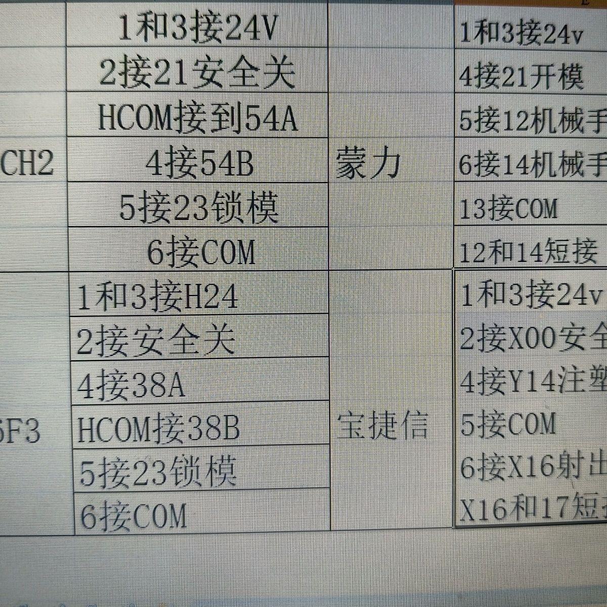 650斜臂机械手,注塑机650斜臂机械手,750斜臂机械手,注塑机机械手