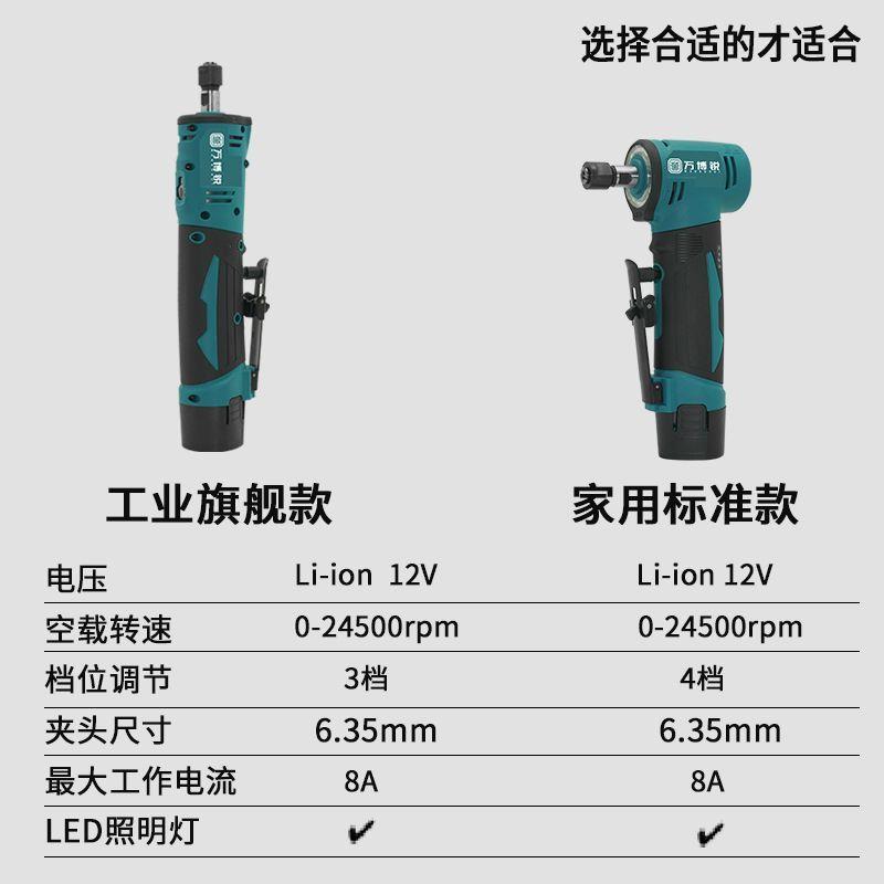 12V小巧手持式锂电无刷电磨头直磨机玉石雕刻机打磨抛光器手磨机
