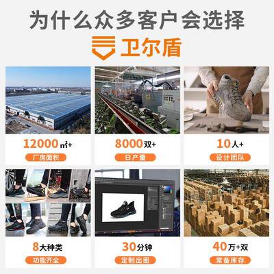 新款劳保鞋耐磨鞋工地男防头护鞋防不砸防穿舒适累脚MHL钢刺包工