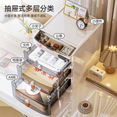 抽屉式桌纳盒办公室书房储物盒XL8883-1带密码锁多功物能文具收杂