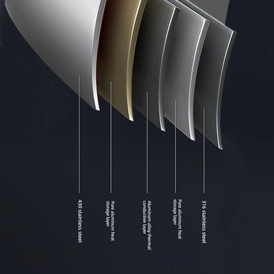 德国Zwilling 316不锈钢煎锅不粘锅家用煎锅牛排炒锅炒锅烹饪锅电