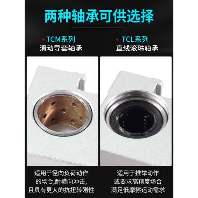 TCM12三2轴1杆6三20*5气缸32X40/50/91563-10S/20S/0S/40S3/50S/1