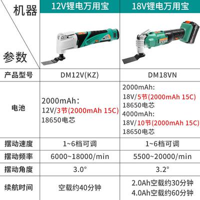 普捷充电修式万用25886宝多功能边机1V锂电电力铲切割2机木工电动
