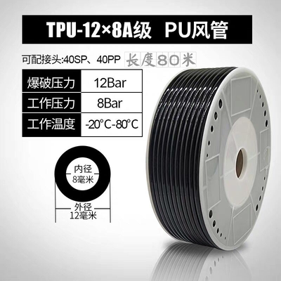PU8*5气管空压机透明41412风管6.5软管16mm*线木工*2.510气
