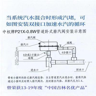 产中牌暖气管道排阀卧式排汽阀31可承压8权公斤直通式水气力控国