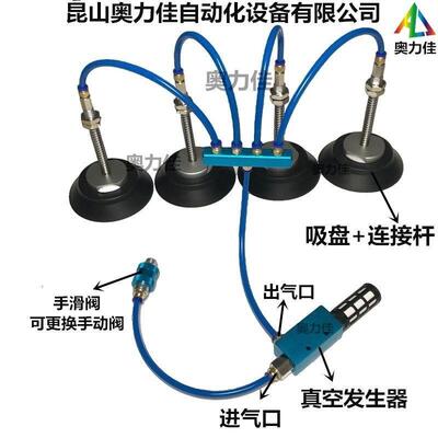 PF-12015真空吸盘气动工
