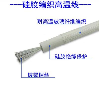 0.300.5高.751平1.52.54方耐温300度AGRP1编织玻璃纤维硅胶温线