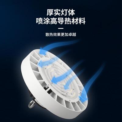 LED功率三天防工业大厂房车间球场照明灯仓灯库灯VUF工矿灯150w棚