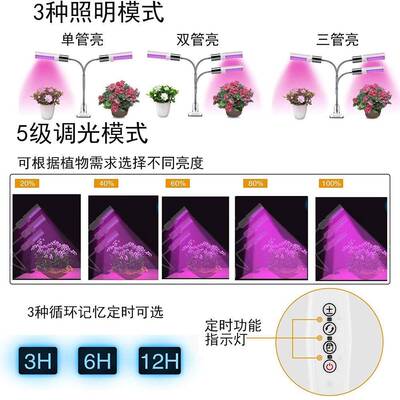 子新款三头led物植生长灯E27玉米灯红蓝搭配全光谱夹补泡QBX光灯