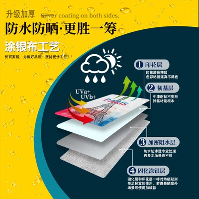 LG滚筒洗衣机专用罩布防水防晒全自动8/9/10公斤阳台通用防尘套罩