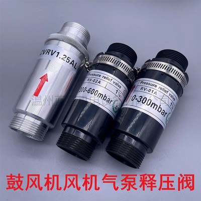 鼓风机释压RV-01/RV-02泄压漩涡气泵安全CVRV1.L