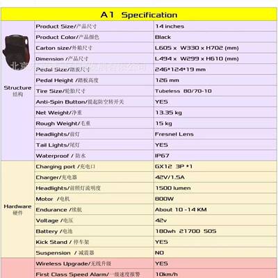 begode比高德智能电动独轮车a1入门级遛娃代步练手