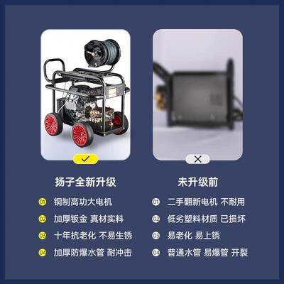 扬子高220V道疏通机柴油汽油电YEY动大功率下水道水老管鼠压工业