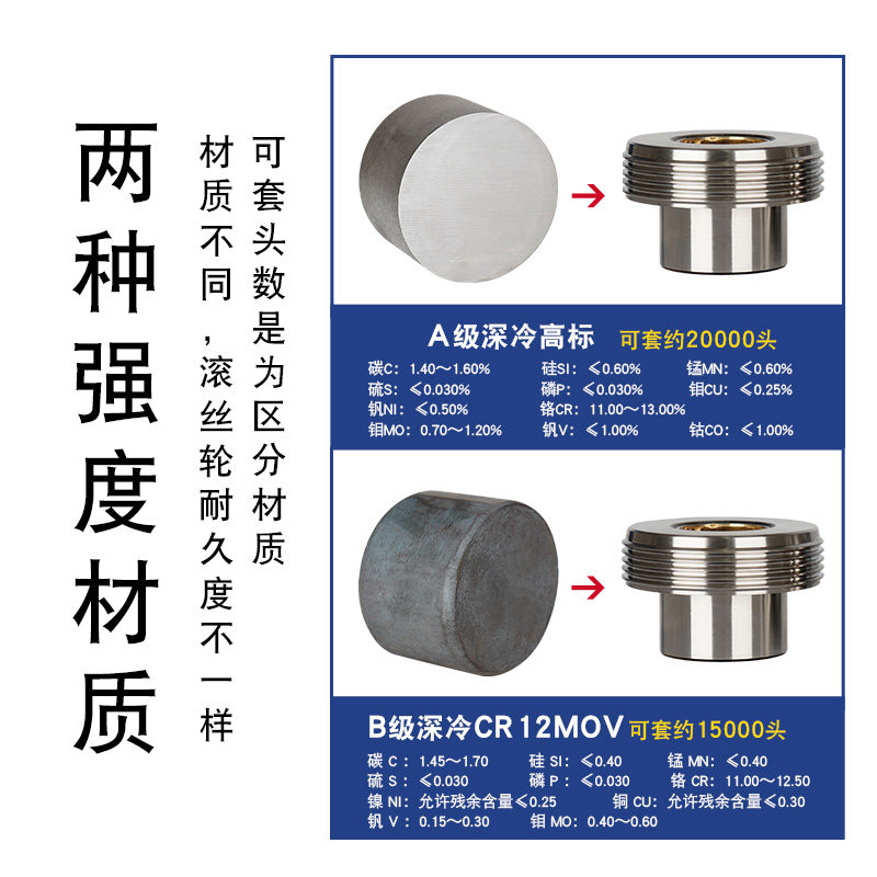 滚丝轮高强度套丝机自动滚丝机配件钢筋直螺纹平头轮刀片压丝轮