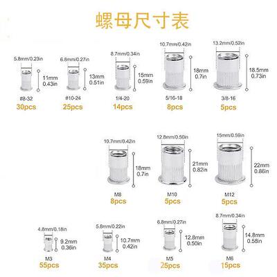 PHRP厂家供出售230入S公制C铆钉螺母螺母组合套件,平头插螺母