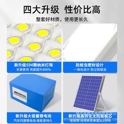 太阳照亮明灯家用户外能庭院灯黑自动亮感天应超柔ZXQ光护眼吸顶