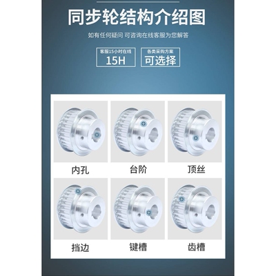 厂家直销QEBL21-S8M250-38-B-P-d16同步带轮