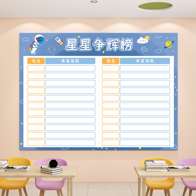 班级评比栏墙贴磁性可擦写加厚小学生姓名激励积分表教室文化墙