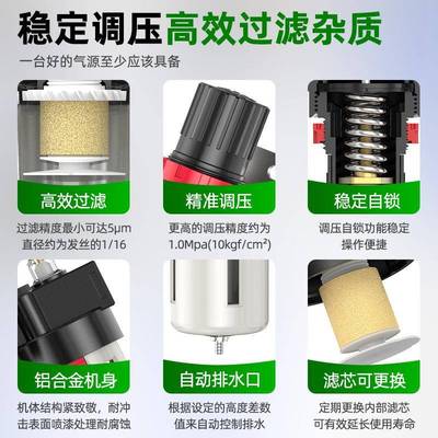 油水分8777离器空压汽机空过滤器B气FC20气00/3000水AFC气动源处