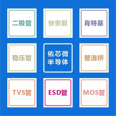 现IKZ货5K0P.0R-印字6:7.T7VS二极管直销