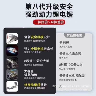 无刷园充式电链锯锂电锯家用小型伐木枝锯户外电果修多QYD功能单