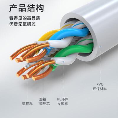 工程超类网m线0CLC-53055m线芯非屏蔽CAT5E类网络布线双绞线五30.