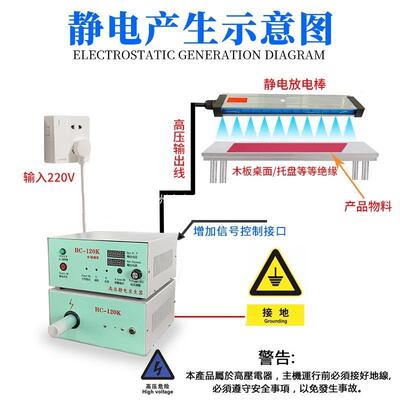 120KV压静电压ISO发生静器水油性静电植绒喷漆贴膜吸附高电发生高