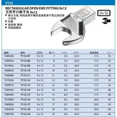 Gdo1e方形开口扳手头9×e12712-08ECH(7688r550)现货