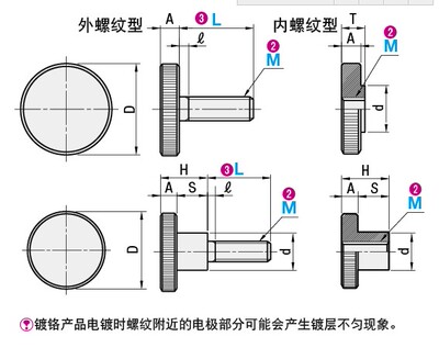 压纹旋钮NOB NOOS NOBB NOB3 NOBA4 NOM NOMS NOMB NOM NOMS