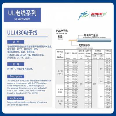 UL43电子线电子设1备内外0部配线PVC耐电高温线镀锡UKW铜线
