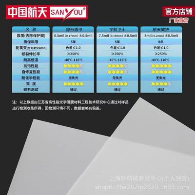 中国护航天SANY无品牌/山OU由TPU汽车面保护膜隐形车衣全车身漆透