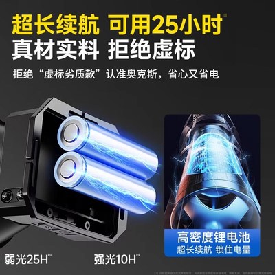 矿灯头戴式安全帽专用头灯新款强光超亮超长续航工地煤矿照明电筒